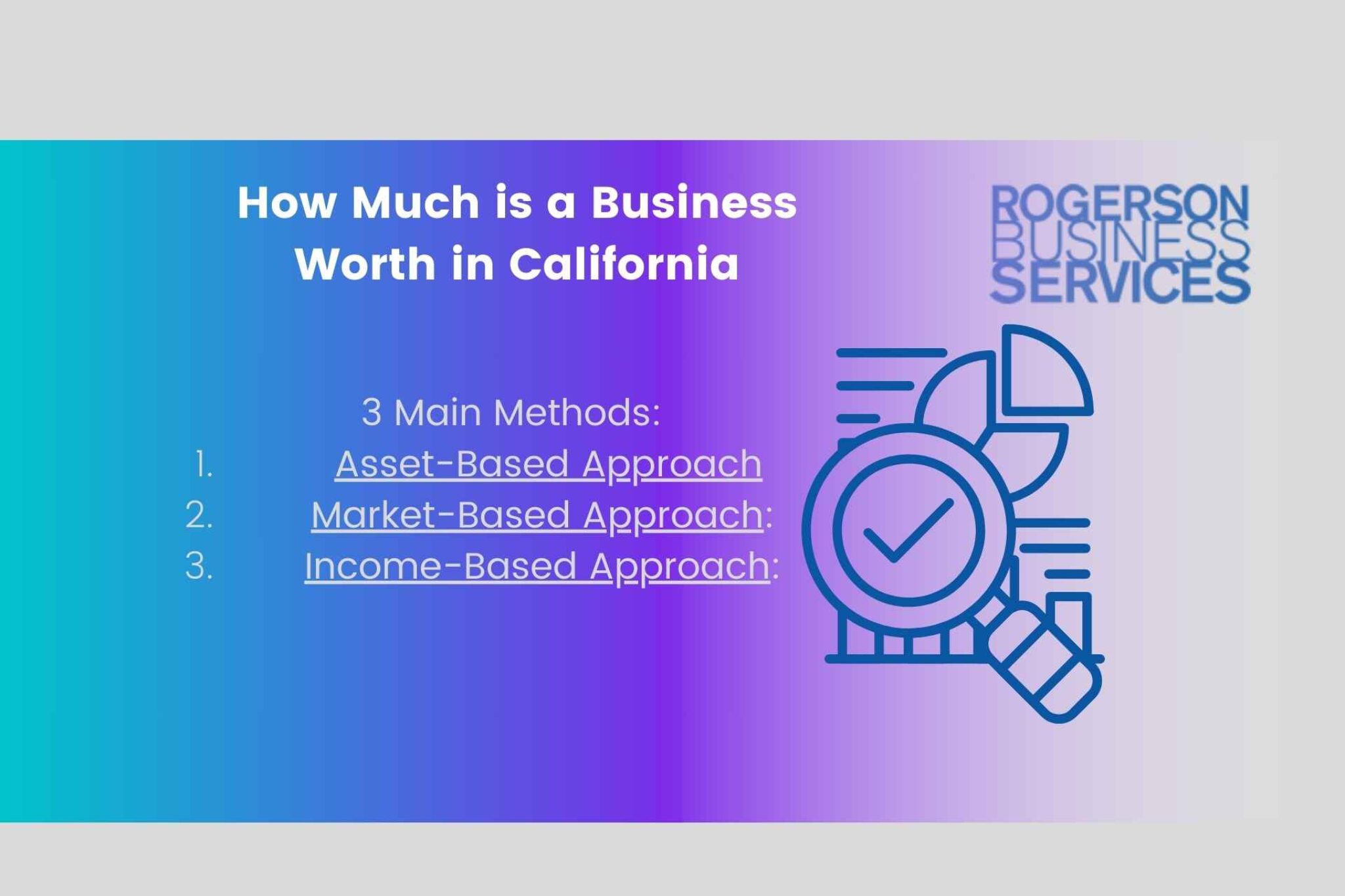 How Much is a Business That Makes $1 Million a Year Worth